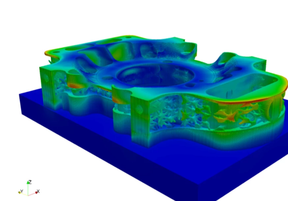 3D Printing Simulation, Part 1: Where Are We Now? | Autodesk News