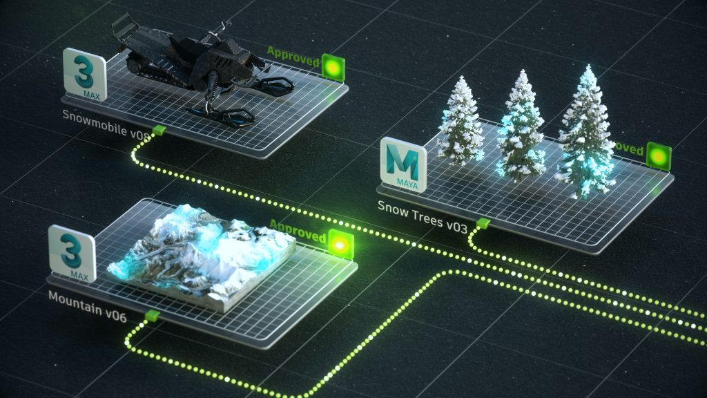 Autodesk Shotgun Introduces the Future of Production Management ...