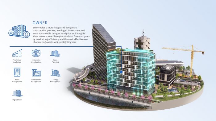 Autodesk announces cloud-based solutions for AEC | Autodesk News