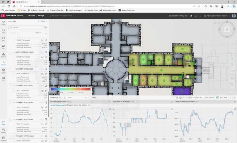 How scan-to-BIM methods preserve historic sites | Autodesk News