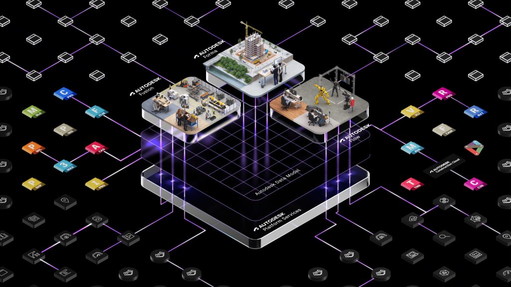 Autodesk Investor Day recap: three key takeaways | Autodesk News